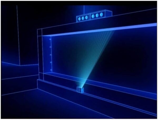 Power Interactive Projector Radar Touch Screen price-best supplier