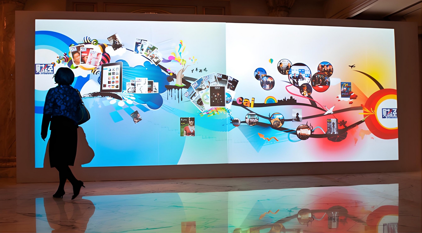 Radar Sensing Whiteboards:Interactive Teaching Projection System